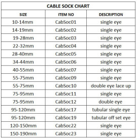 Cable Sock Double Eye 75-95mm - Wayne Spicer