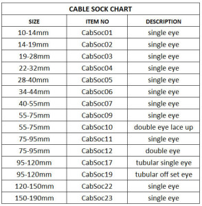 Cable Sock Single Eye 28-40mm - Wayne Spicer